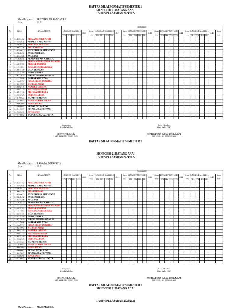 Daftar Nilai Formatif Semester 1 | PDF