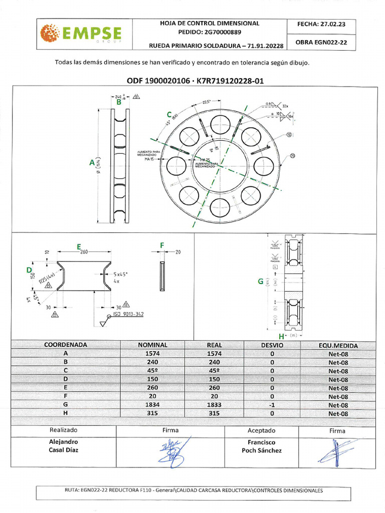 Control Dimensional Ruedas PRIMARIO | PDF