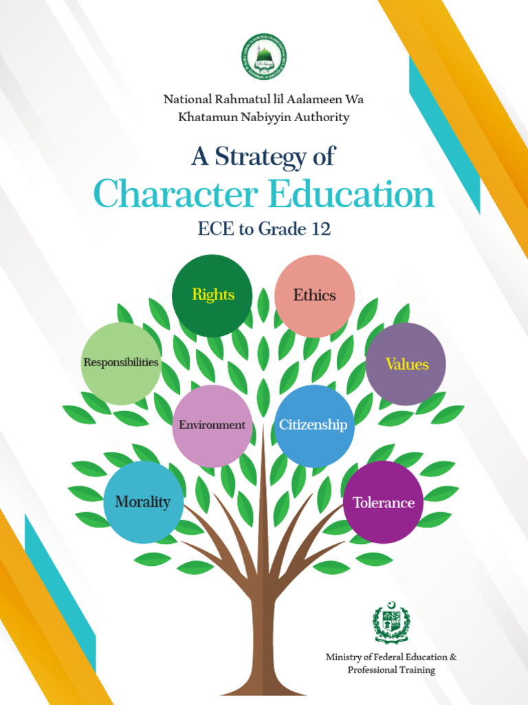 Character Education-Compressed | PDF