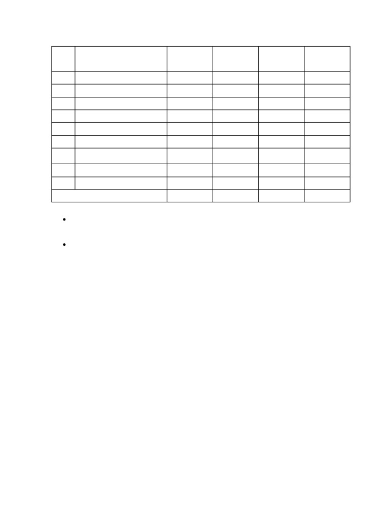 Seat Matrix Pumeet Hoshiarpur | PDF