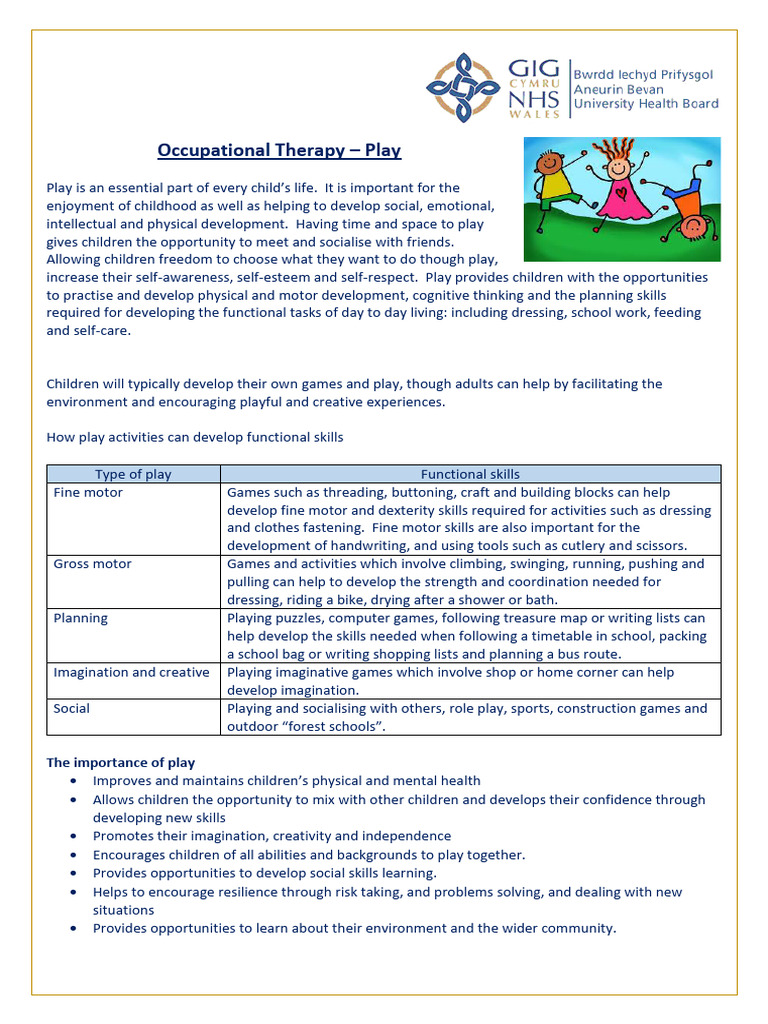Play (overview of types) | PDF