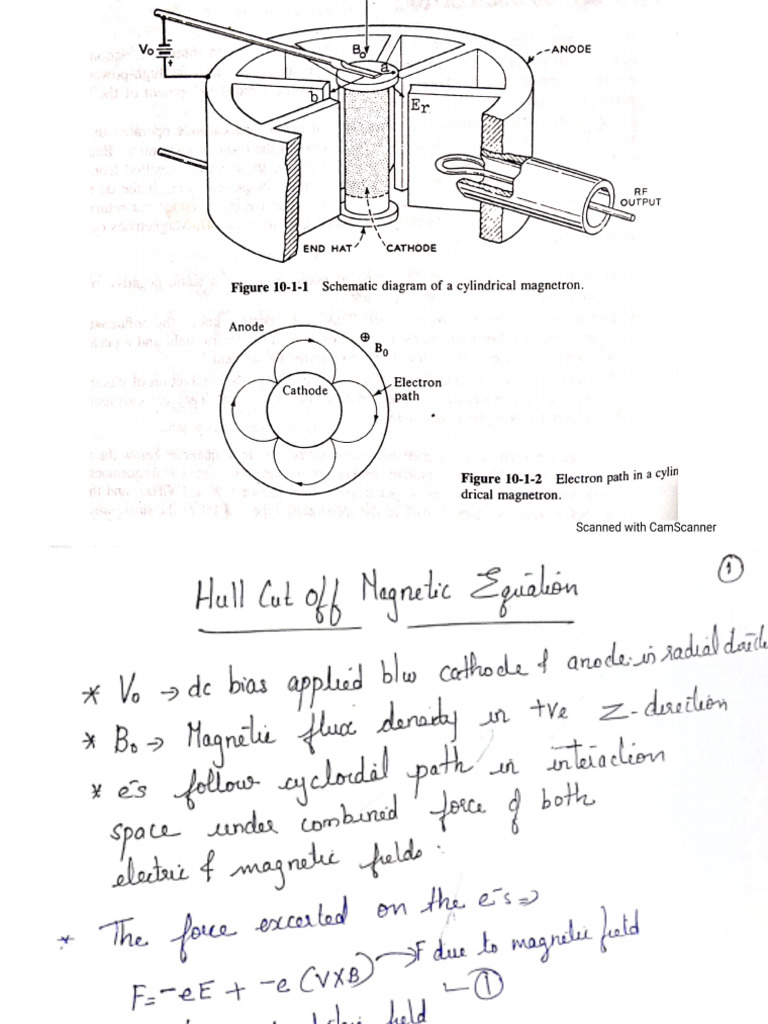 Magnetron-Hull Critical Cutoff Magnetic Field | PDF