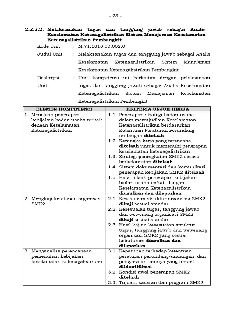 Level 4 - SKTTK Analis SMK2 | PDF