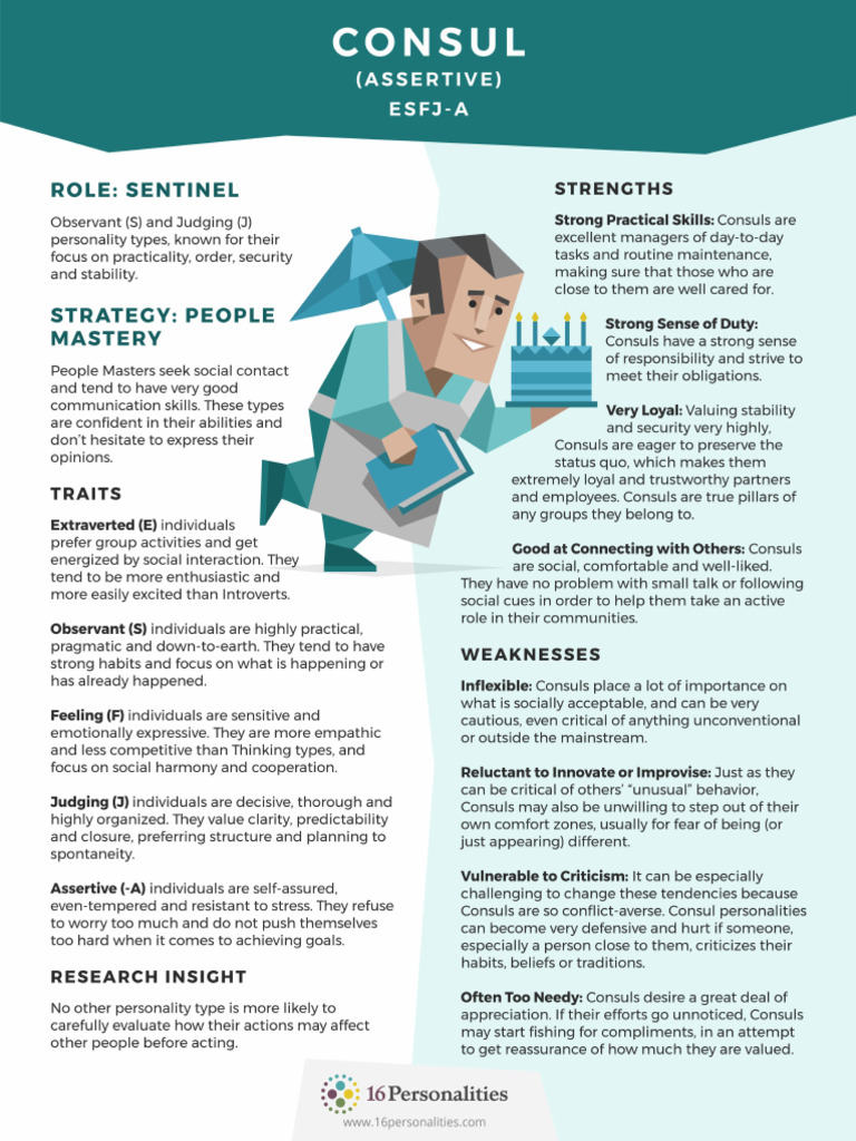 ESFJ Consul (Assertive) (Male) | PDF