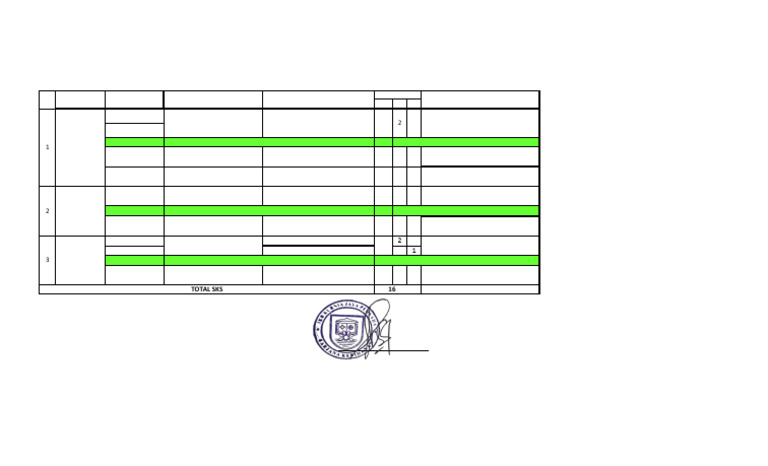 Kelas C Removed Pdf