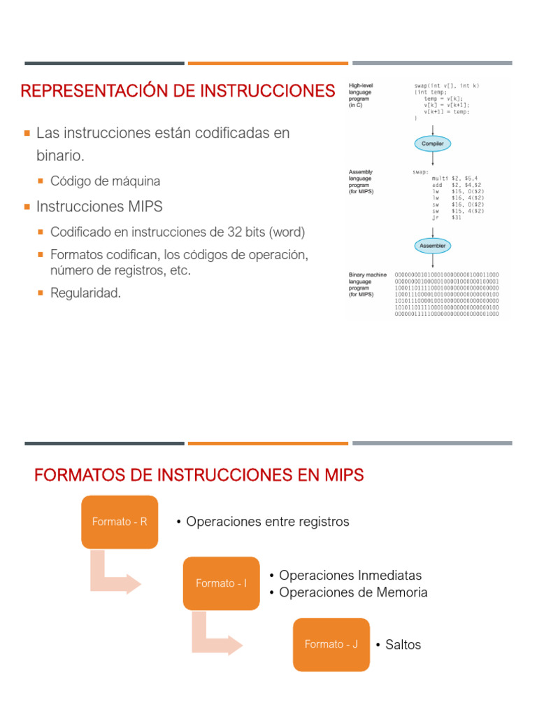 2 ISA Del Computador - ForMATOS | PDF