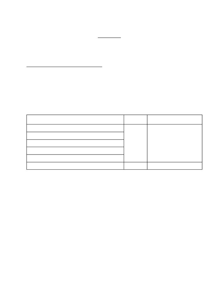 Technip Energies - Lab Allocation | PDF