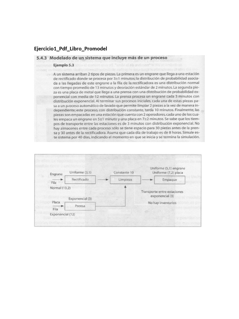 Ejercicios Resueltos de Libro Promodel | PDF