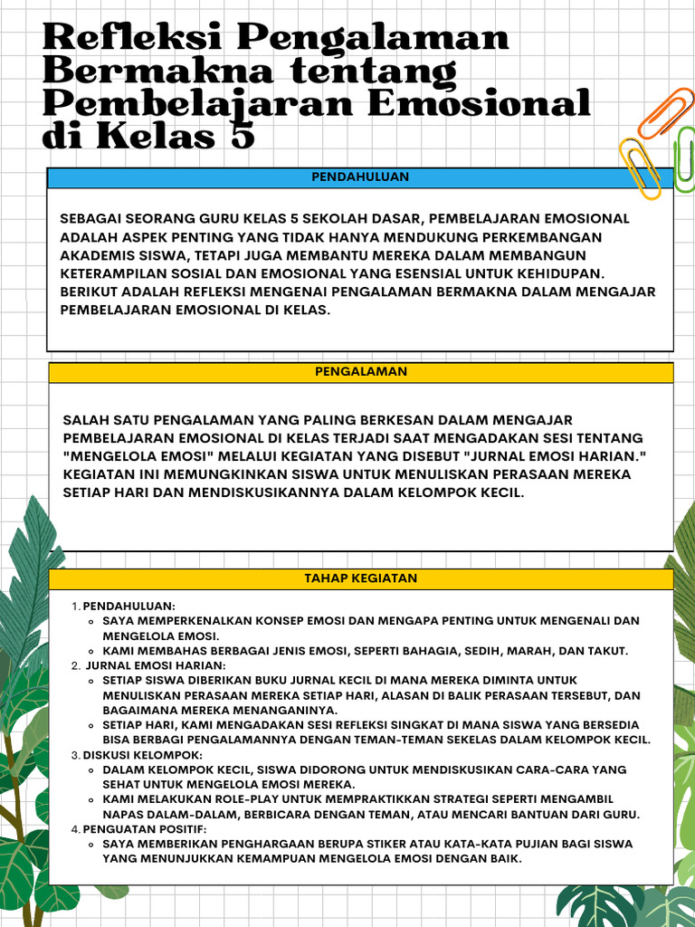 Aksinyata Modul 2 Misnadi | PDF
