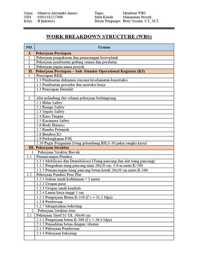 Work Breakdown Structure - Manavia Alexandra Amory | PDF