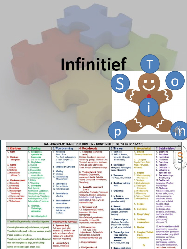 infinitief powerpoint | PDF