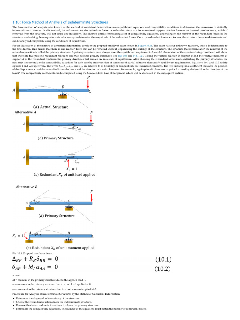 1.10 - Force Method of Analysis of Indeterminate Structures ...