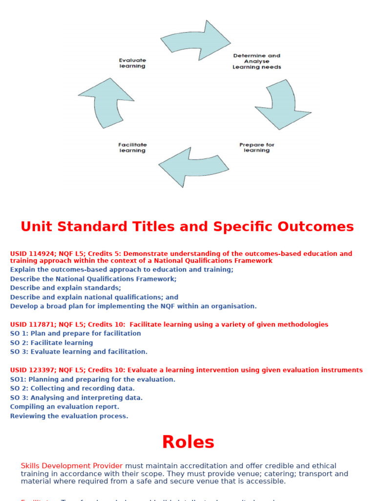 Facilitation Powerpoint | PDF