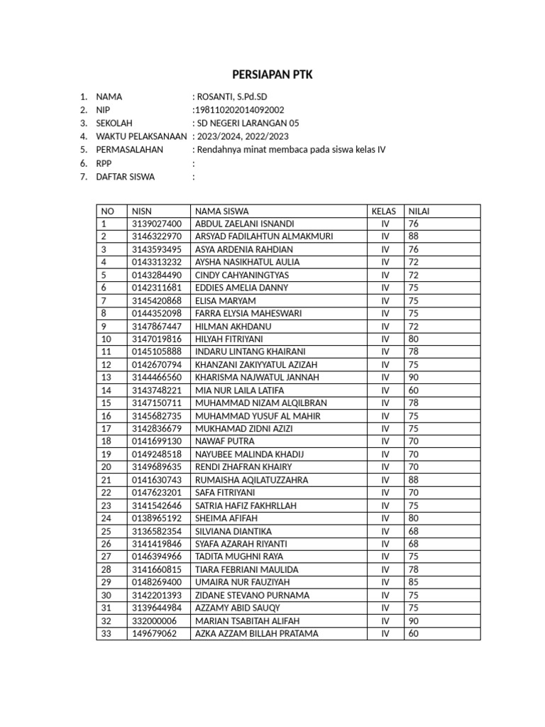 PERSIAPAN PTK - Rosanti Rosanti | PDF