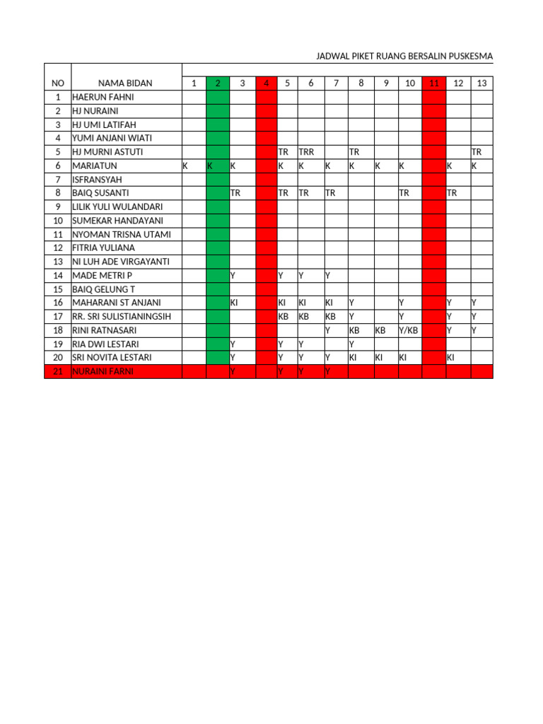 jadwal piket agustus 24 | PDF