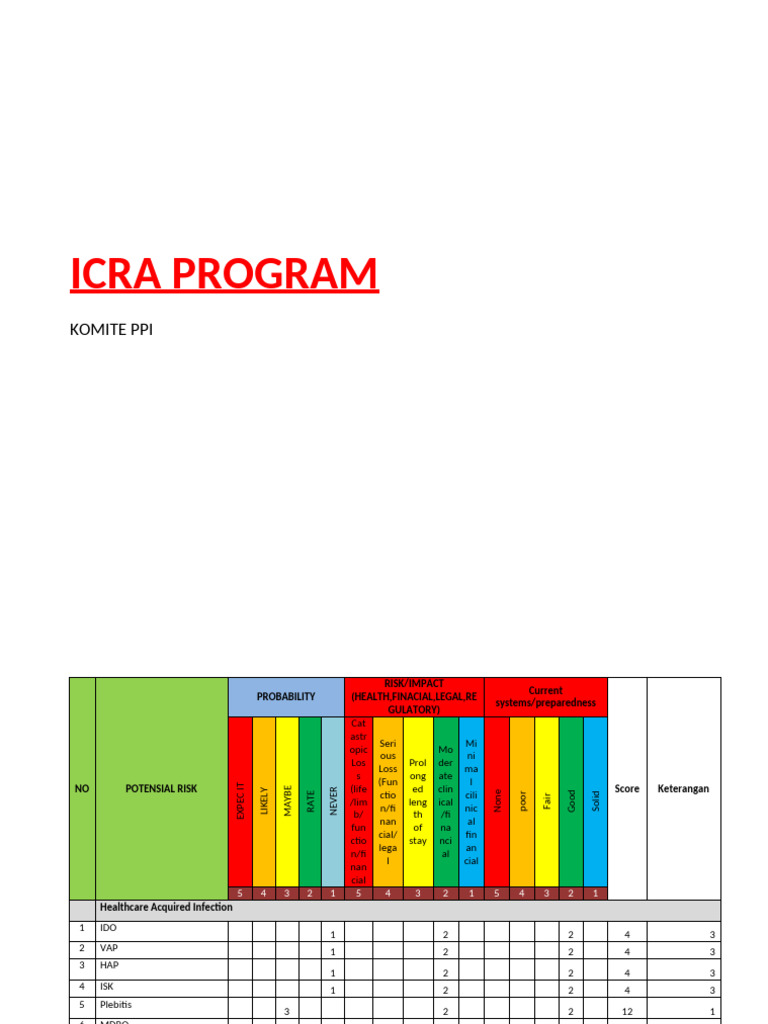 ICRA PROGRAM New | PDF