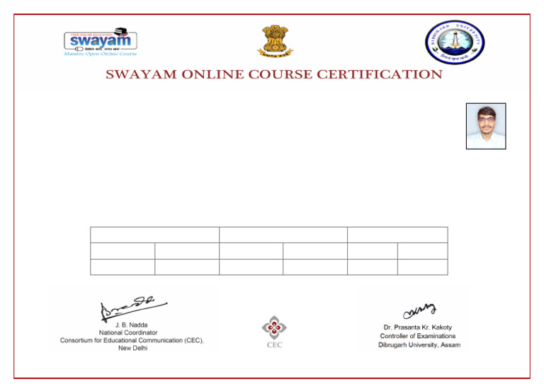SWAYAM_certificate | PDF
