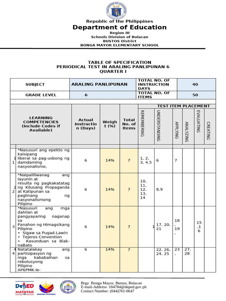 G6-Periodical Test in Ap6 q1 | PDF