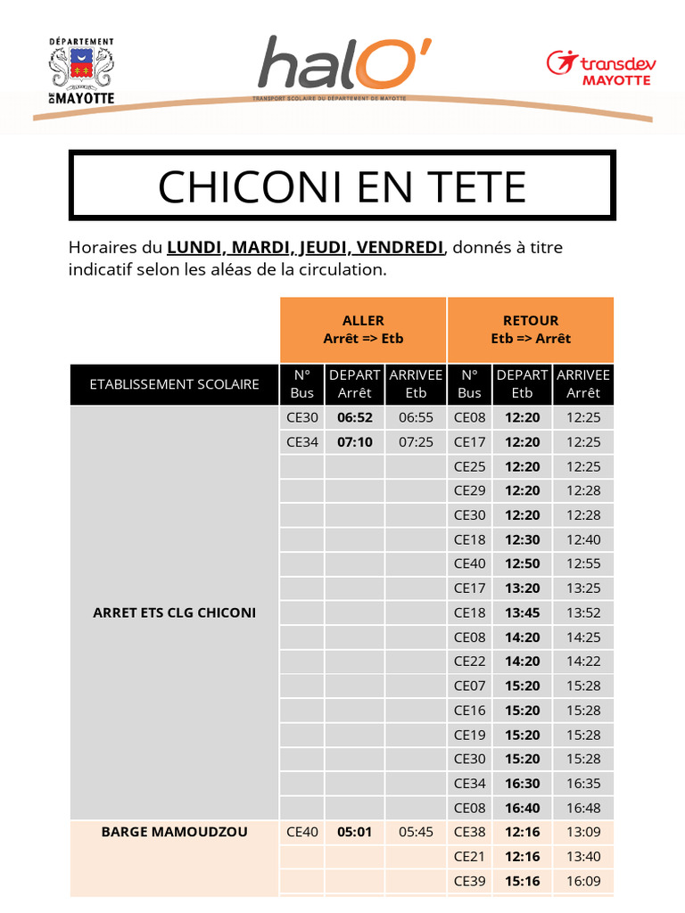 Chiconi en Tete | PDF