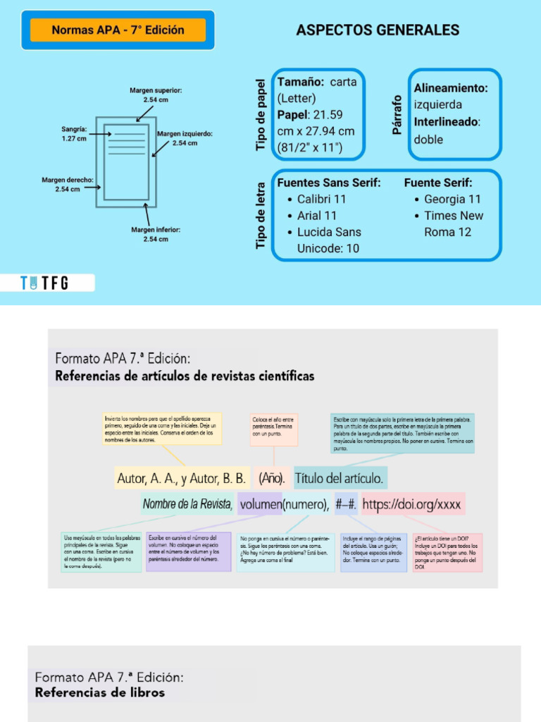 Formato APA 7a Edición y Cómo Elaborar Un Ensayo | PDF