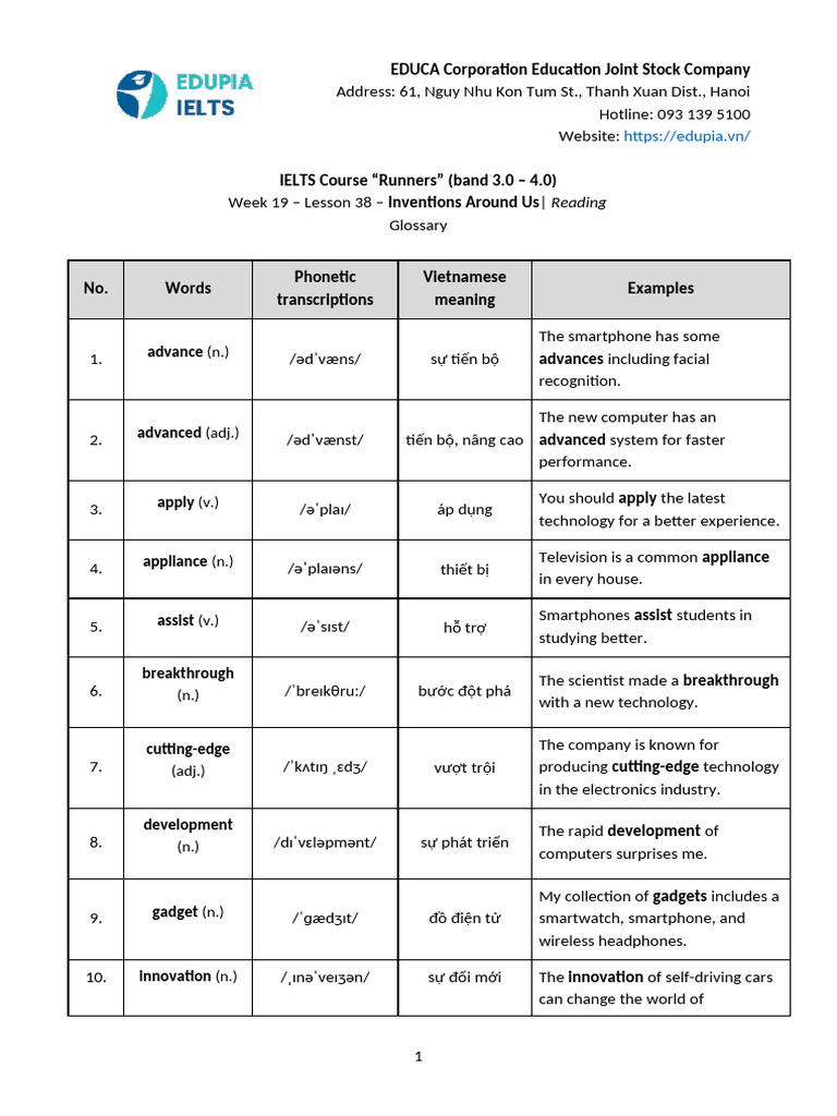 (Glossary) E2 - L38 - Inventions Around Us (Reading) | PDF