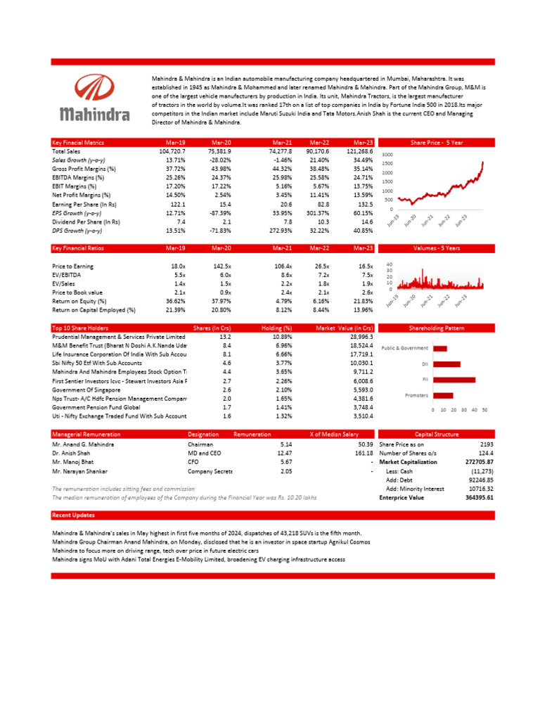 One Page Profile | PDF