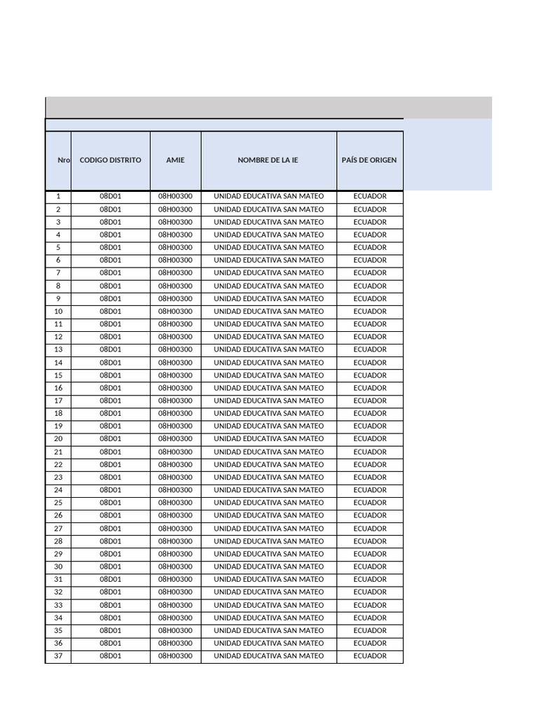 Matriz Orientacion Vocacional y Profesional Ovp | PDF