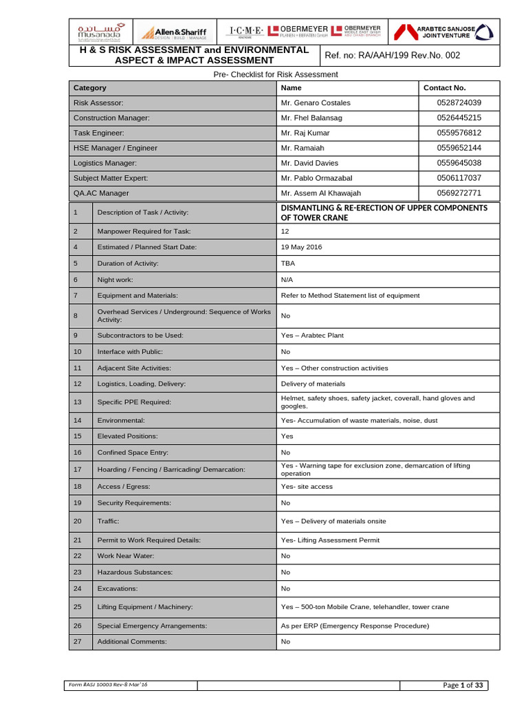 Risk Assessment For Dismantling & Re-Erection of Upper Components | PDF