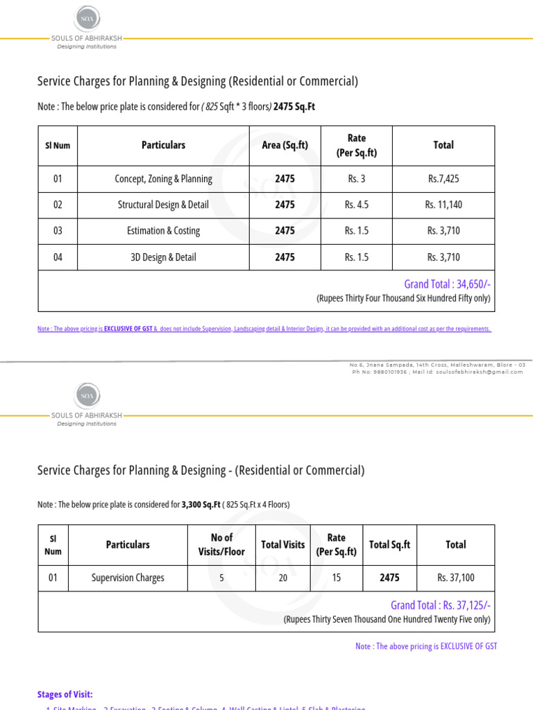 Service Charges For Planning & Designing (Residential or Commercial) | PDF