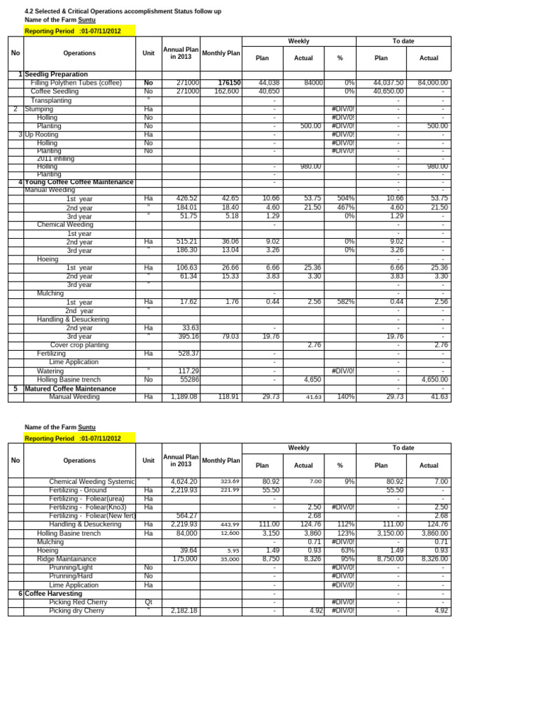 2013 Physical Summary | PDF
