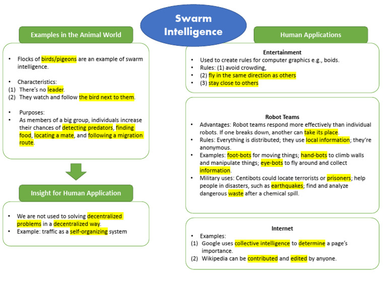 Unit 5. Concept Map For Summary (Answer Key) | PDF