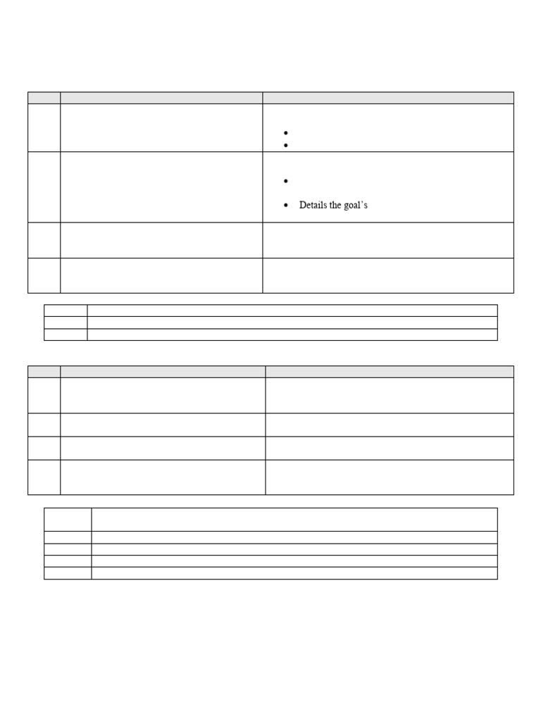 PP Student-Friendly Criteria | PDF