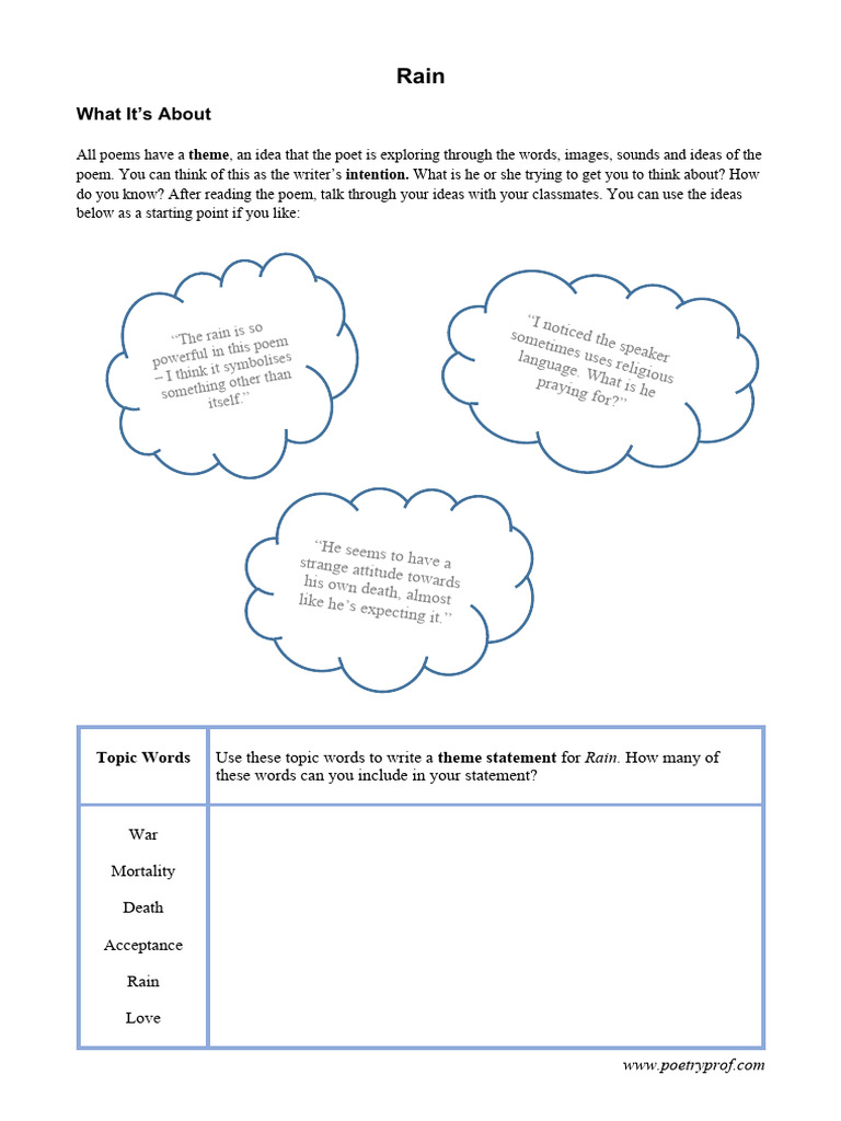 Rain Study or Revision Booklet | PDF