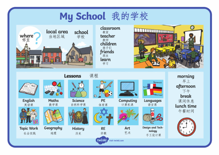 My School Word Mat English Mandarin Chinese | PDF