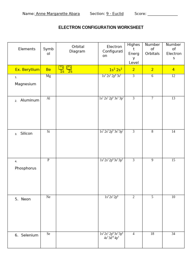 Electron Configuration Worksheet | PDF