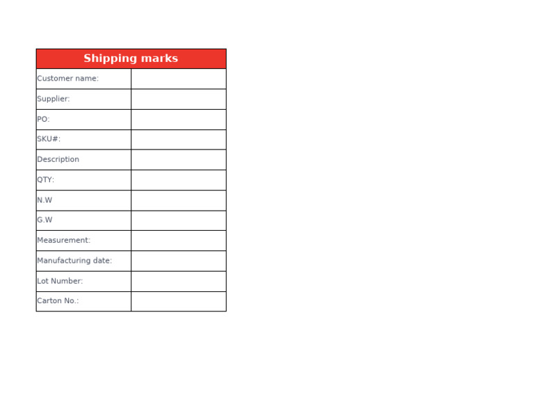 Anvyl Shipping Marks Template | PDF