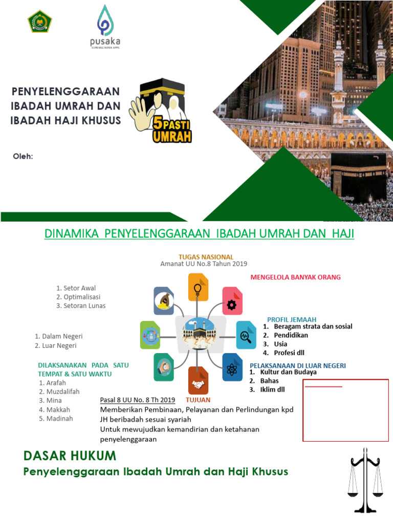 Penyelenggaraan Ibadah Umrah & Haji Khusus, Kasubdit Waspantau UHK Kemenag (21Aug2024) | PDF