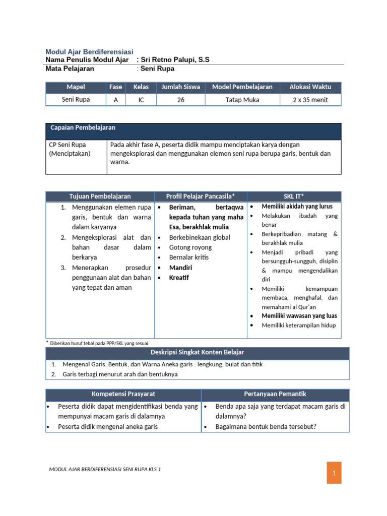 MA Seni Rupa 1 | PDF