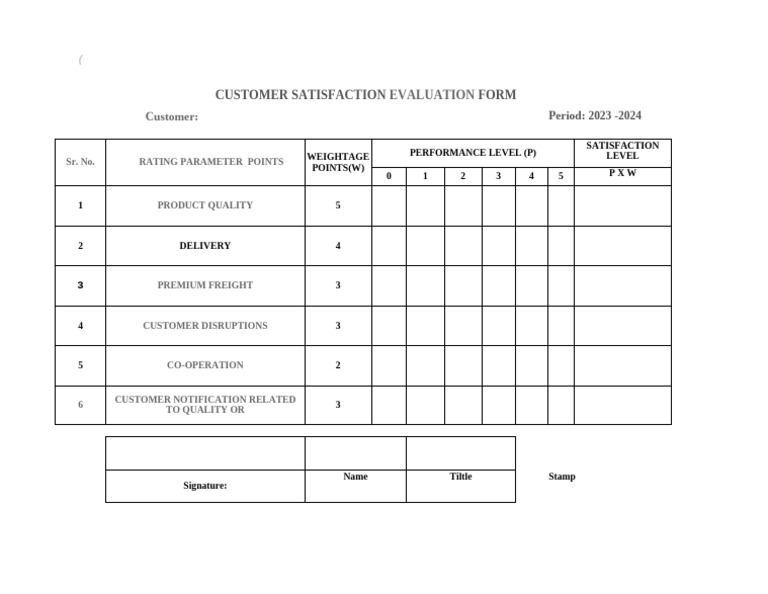 Score Card | PDF