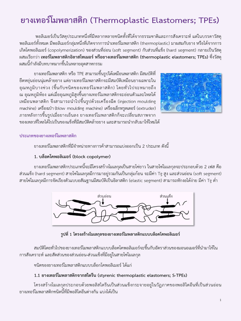 Thermoplastic Elastomers | PDF | Materials | Chemical Substances
