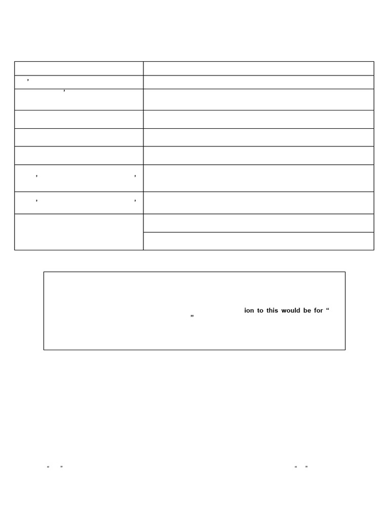 PLRD Revised Final Core Competency Evaluation Checklist Wef 1 July 2023 ...