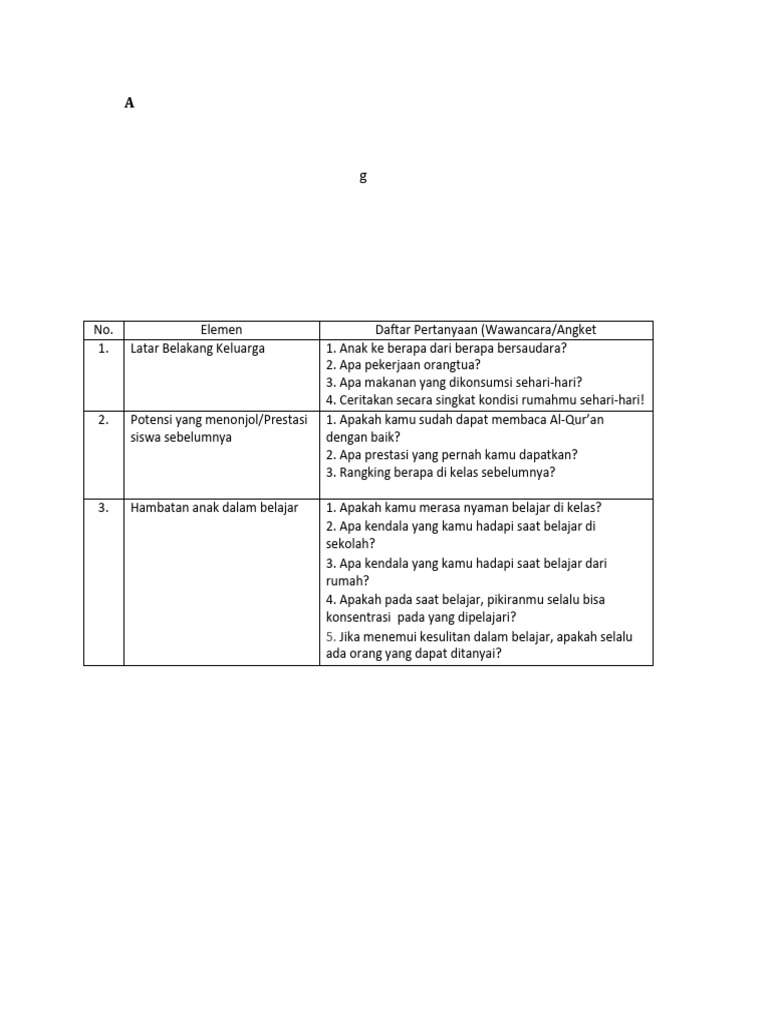 Tugas LK 6a, 6b, 6c, Dan 6d | PDF