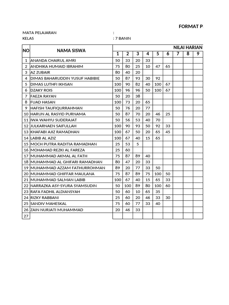 Format Penentuan Nilai Rapot Semester | PDF