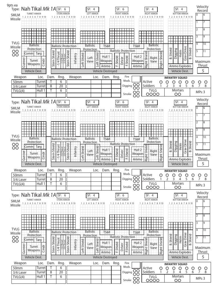 RL Nah Tikal Mk1a (Rattlesnake) Light Grav Apc | PDF