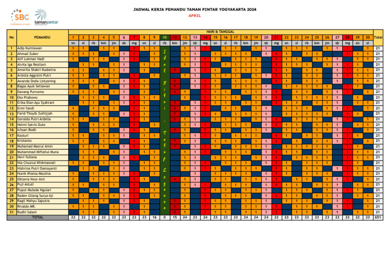 Jadwal APRIL Versi 1 (Lebaran TGL 10) | PDF