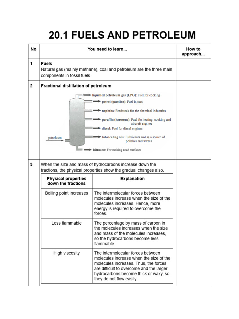 Sec Chem 20 Organic Chemistry | PDF