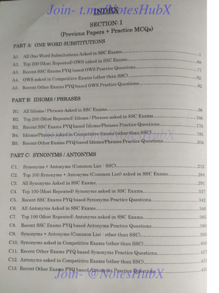 Blackbook English Vocabulary May 2024 Edition by Nikhil Gupta | PDF