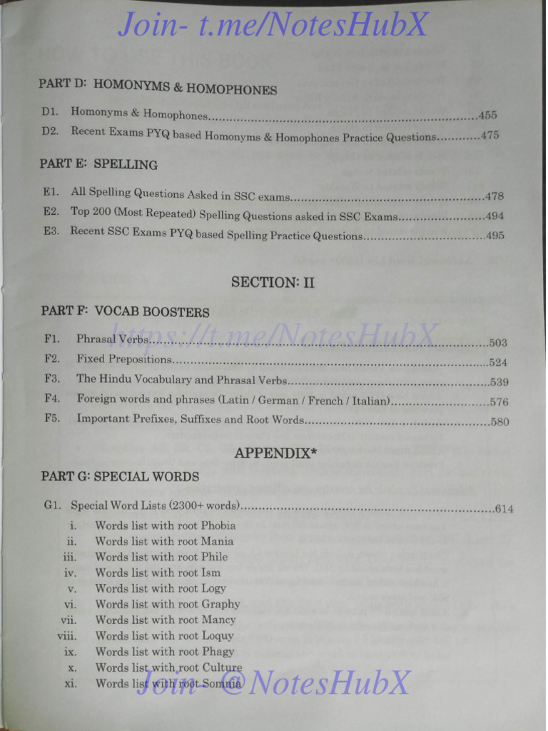 Blackbook English Vocabulary May 2024 Edition by Nikhil Gupta | PDF