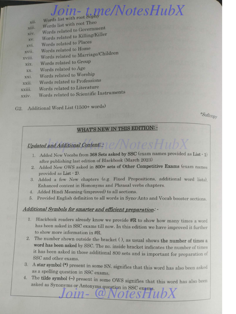 Blackbook English Vocabulary May 2024 Edition by Nikhil Gupta | PDF