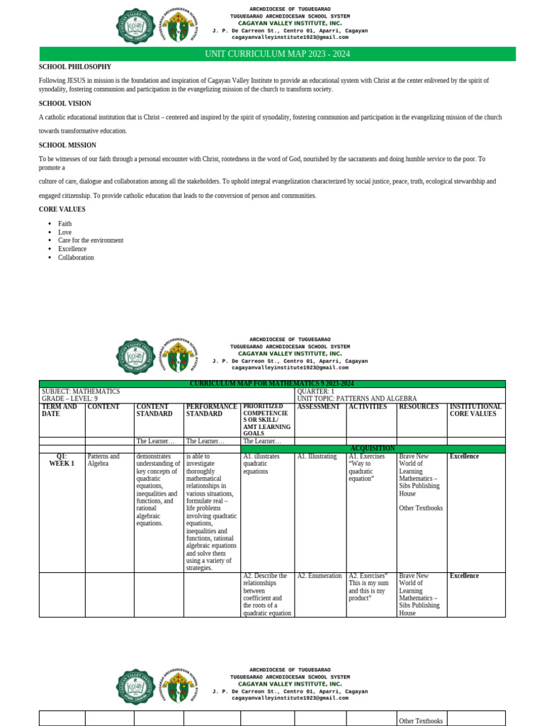 Cur MAP 9 AND 10. | PDF